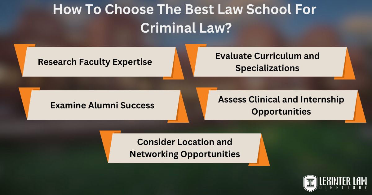13 Best Law Schools For Criminal Law - Lexinter