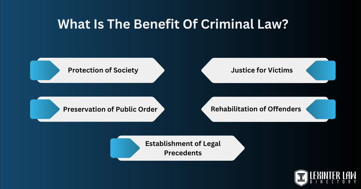 13 Best Law Schools For Criminal Law - Lexinter