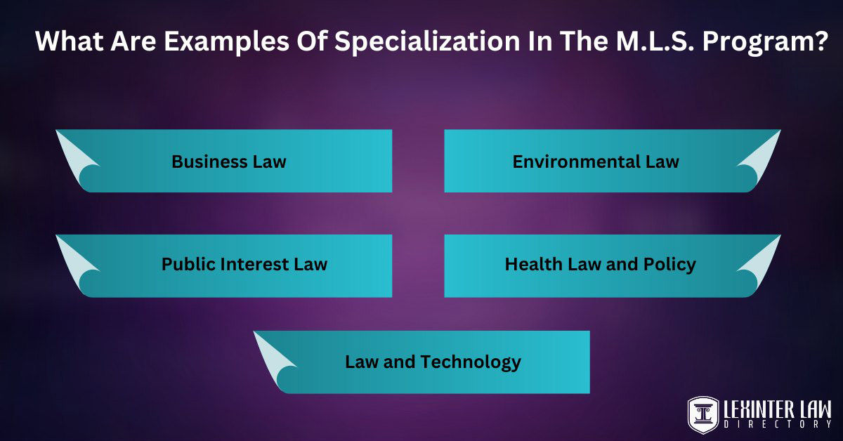 Master Of Legal Studies (M.L.S.): Definition, History, Eligibility, And ...