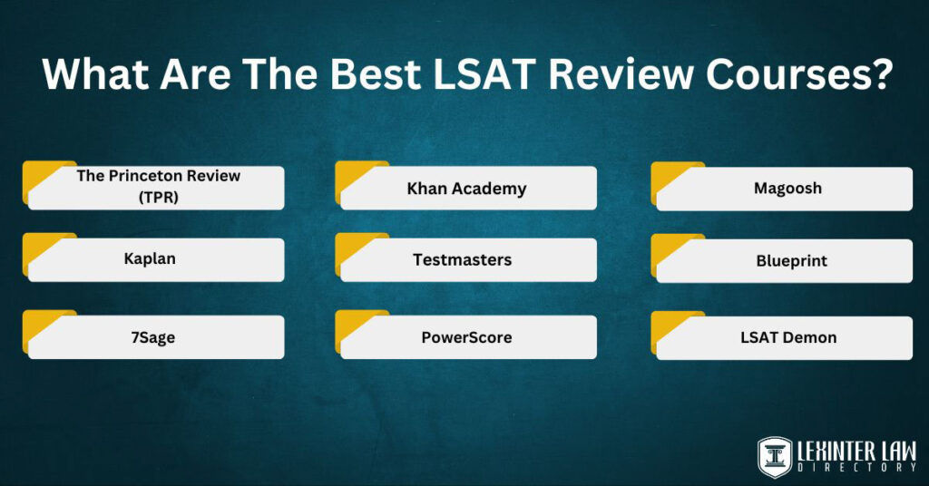 What Is LSAT? Purpose And How It Works - Lexinter