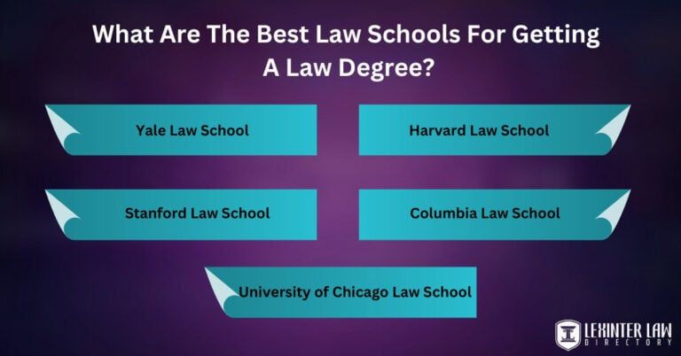 5 Different Types Of Law Degrees - Lexinter