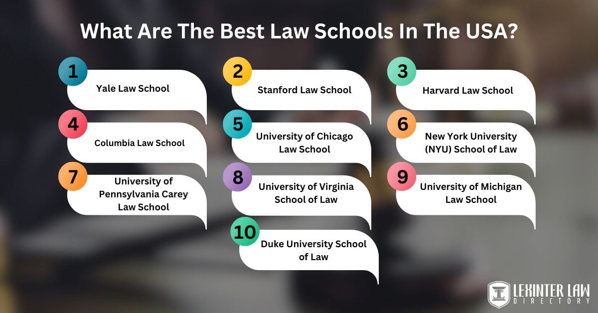 List Of Supreme Court Landmark Cases - Lexinter