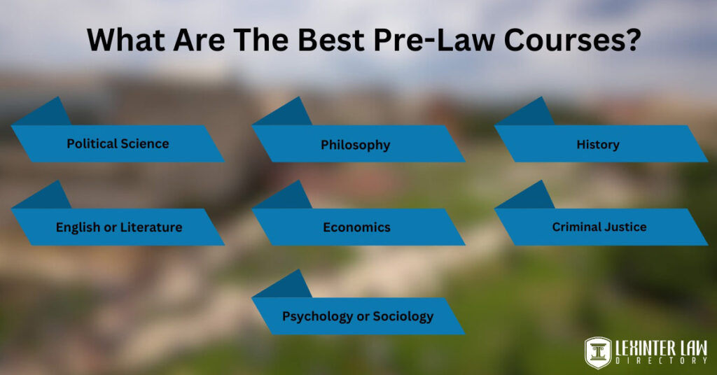 5 Different Types Of Law Degrees - Lexinter