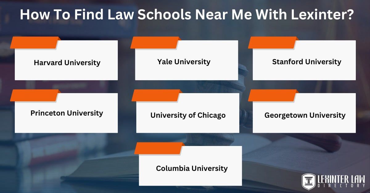 15 Best Pre-Law Majors - Lexinter