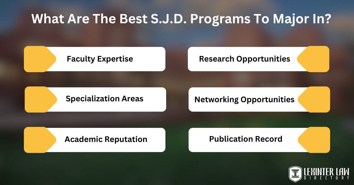 Doctor Of Juridical Science (S.J.D.): Definition And Eligibility - Lexinter