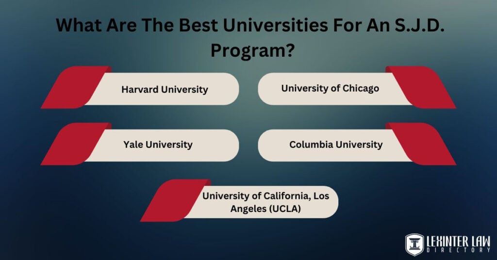 Doctor Of Juridical Science (S.J.D.): Definition And Eligibility - Lexinter