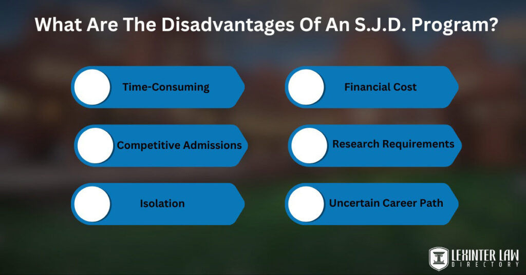 Doctor Of Juridical Science (S.J.D.): Definition And Eligibility - Lexinter