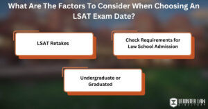 When To Take The LSAT? Factors And Dates - Lexinter