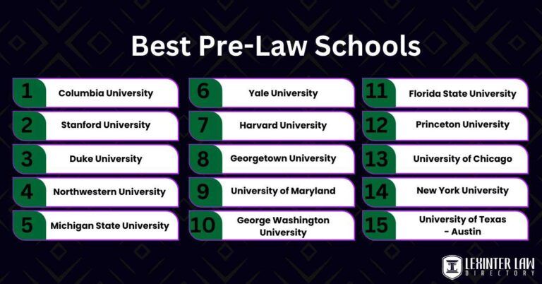 15 Best Pre-Law Schools - Lexinter