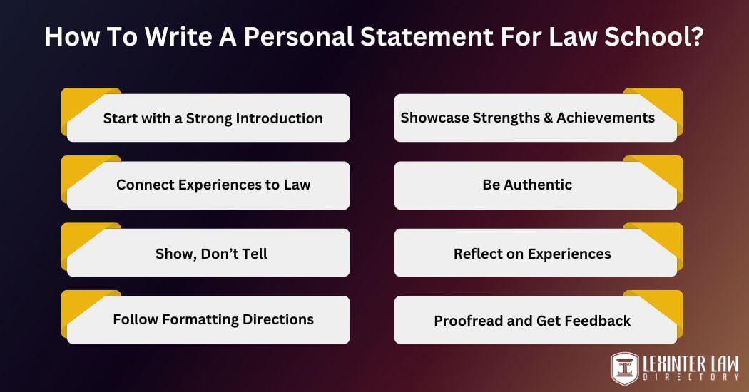 Law School Personal Statement: Definition, Structure, And How To Right ...