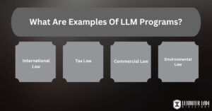 Master Of Laws (LL.M.): Definition, History, Eligibility, And Career ...