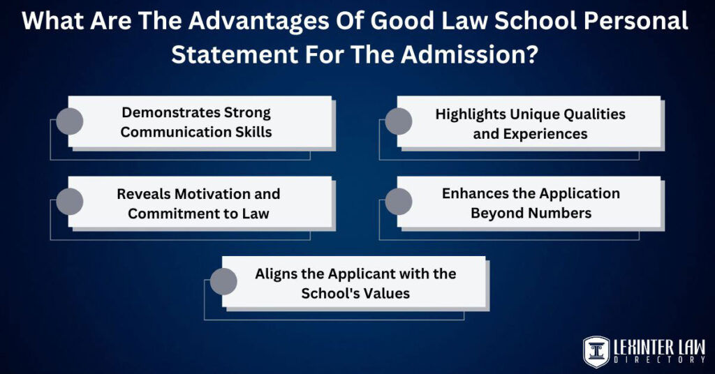 Best Example Of Law School Personal Statement: What Contents Should Be ...