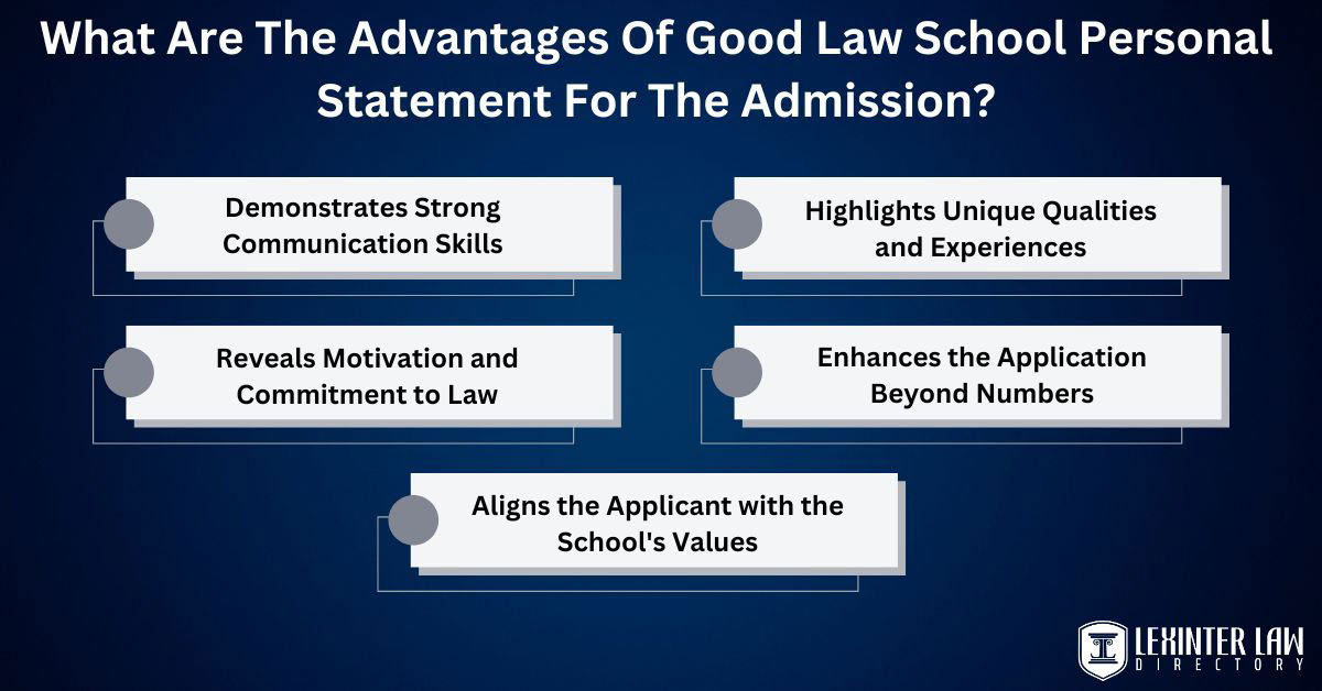 Best Example Of Law School Personal Statement: What Contents Should Be ...