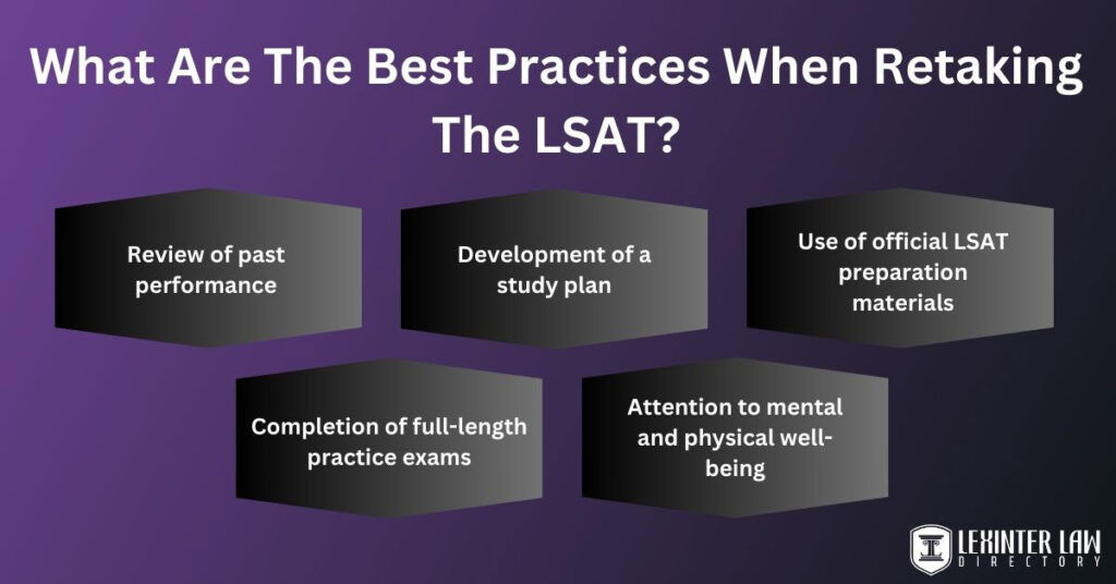How Many Times Can You Take The LSAT? Reasons For Retaking LSAT - Lexinter