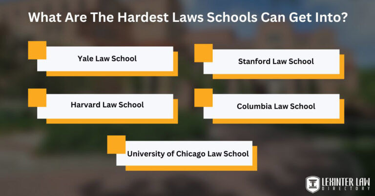 How To Get Into Law School (11 Requirements For Law School) - Lexinter