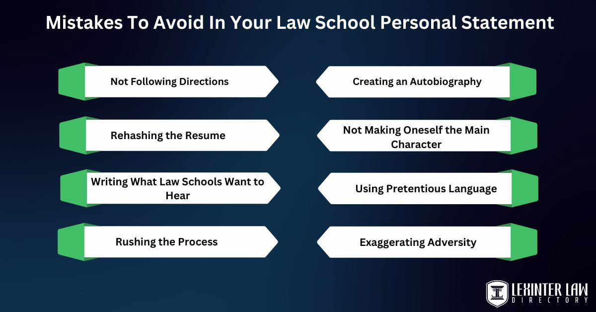 Law School Personal Statement: Definition, Structure, And How To Right ...