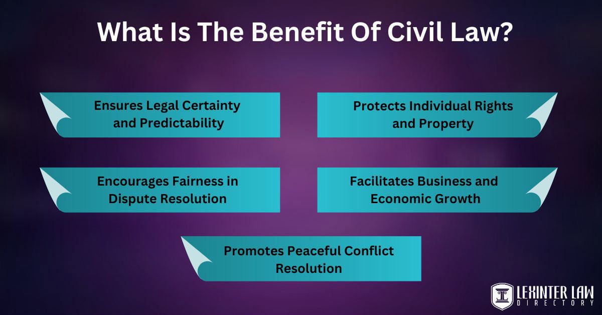 13 Best Civil Law Schools - Lexinter