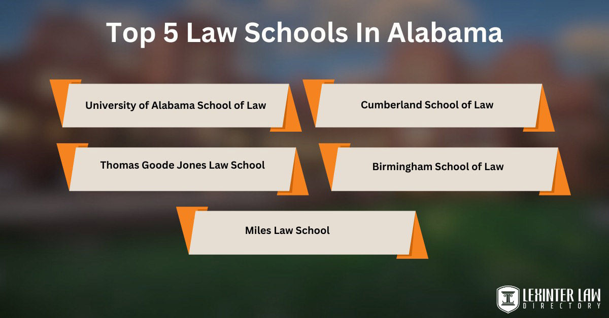Top 5 Law Schools In Alabama - Lexinter