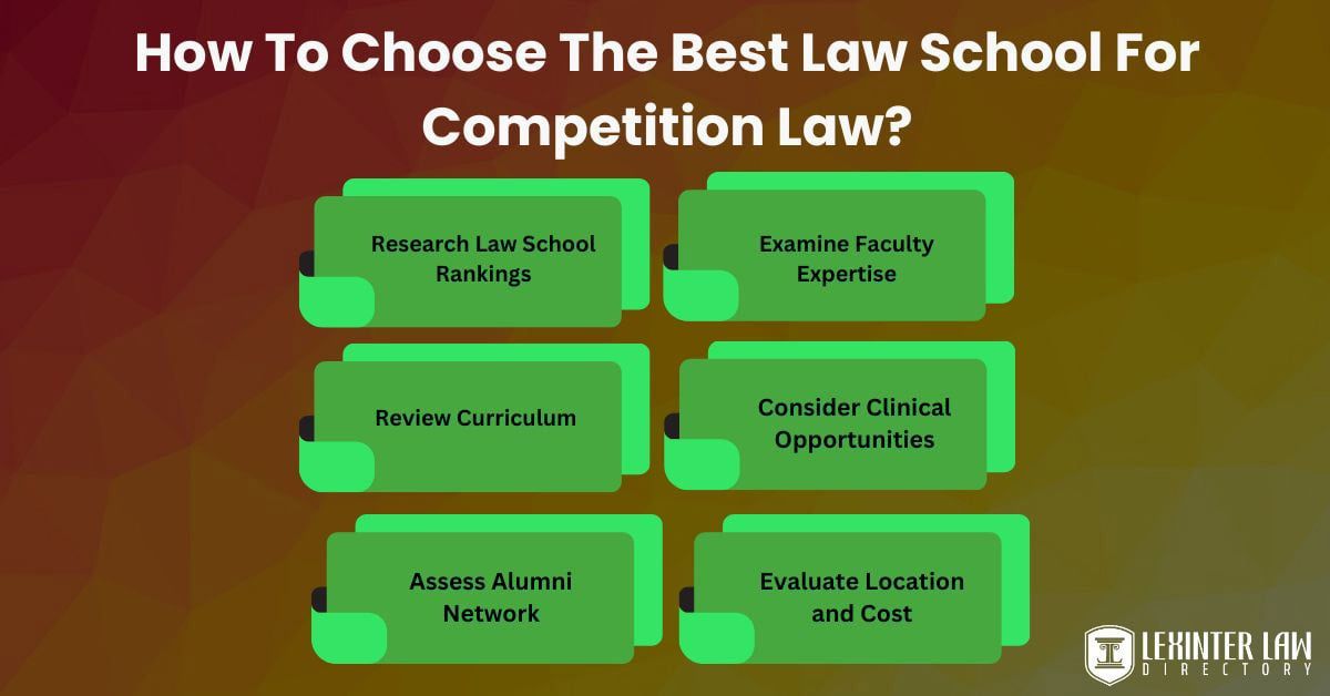 13 Best Competition Law Schools - Lexinter