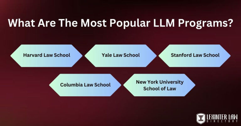 LLM Vs Juris Doctor: What Are The Differences? - Lexinter
