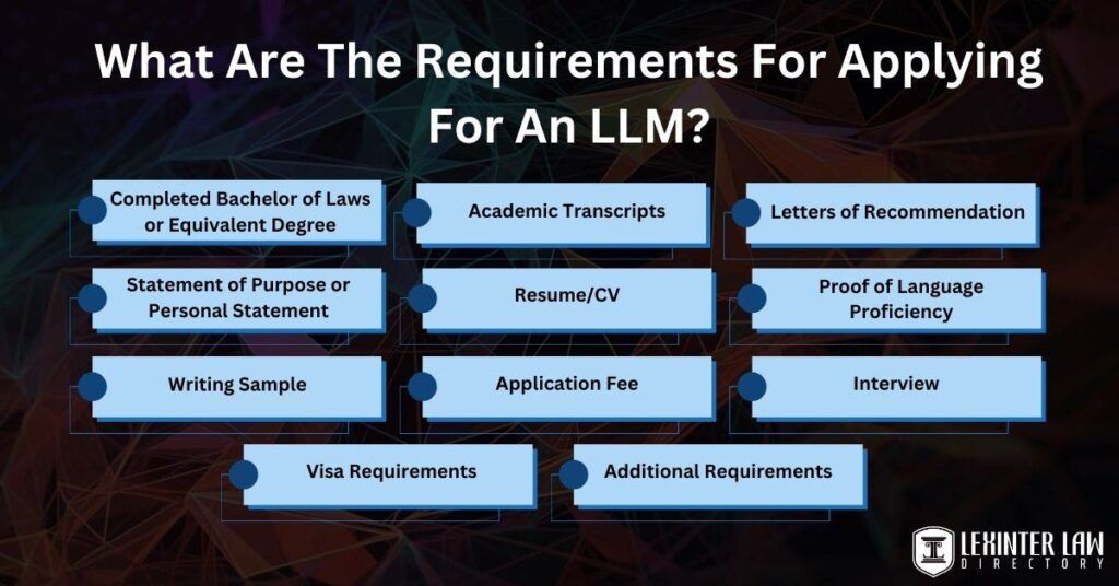 LLM Vs Juris Doctor: What Are The Differences? - Lexinter