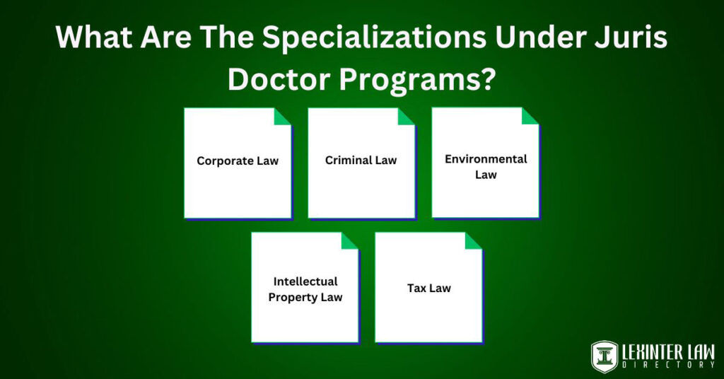 LLM Vs Juris Doctor: What Are The Differences? - Lexinter