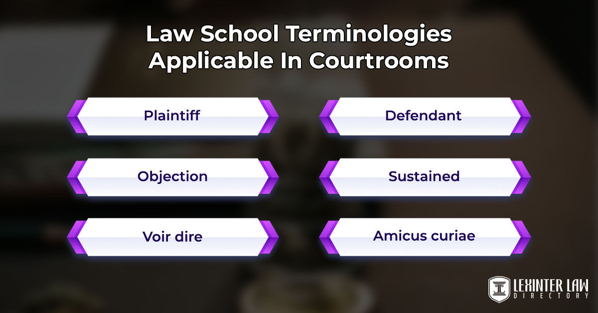 80 Law School Terminologies Simplified For Law Students - Lexinter