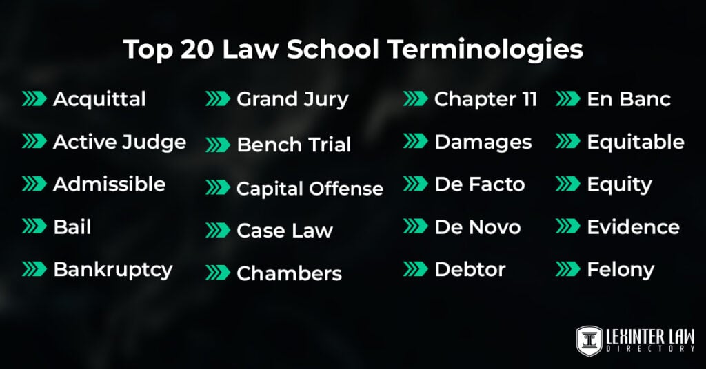 80 Law School Terminologies Simplified For Law Students - Lexinter