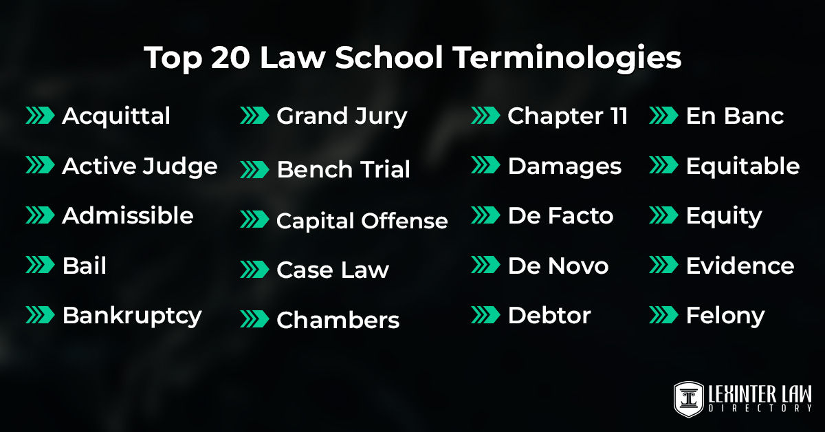 80 Law School Terminologies Simplified For Law Students - Lexinter