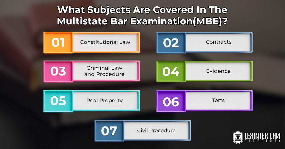 5 Requirements For The Bar Exam - Lexinter