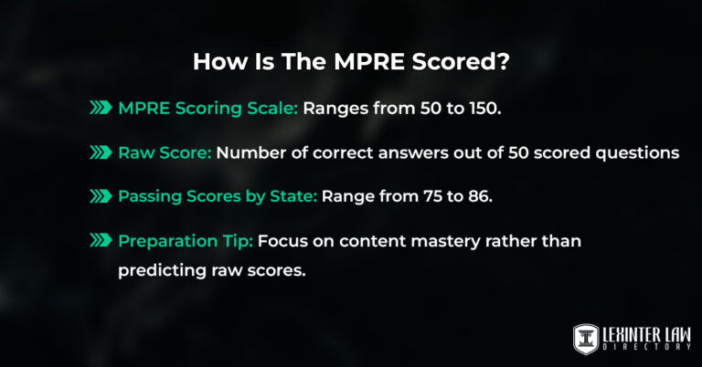MPRE Passing Score: MPRE Scores By State - Lexinter