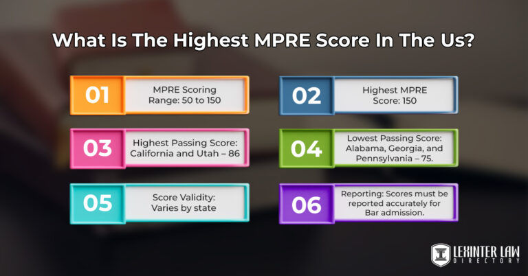 MPRE Passing Score: MPRE Scores By State - Lexinter