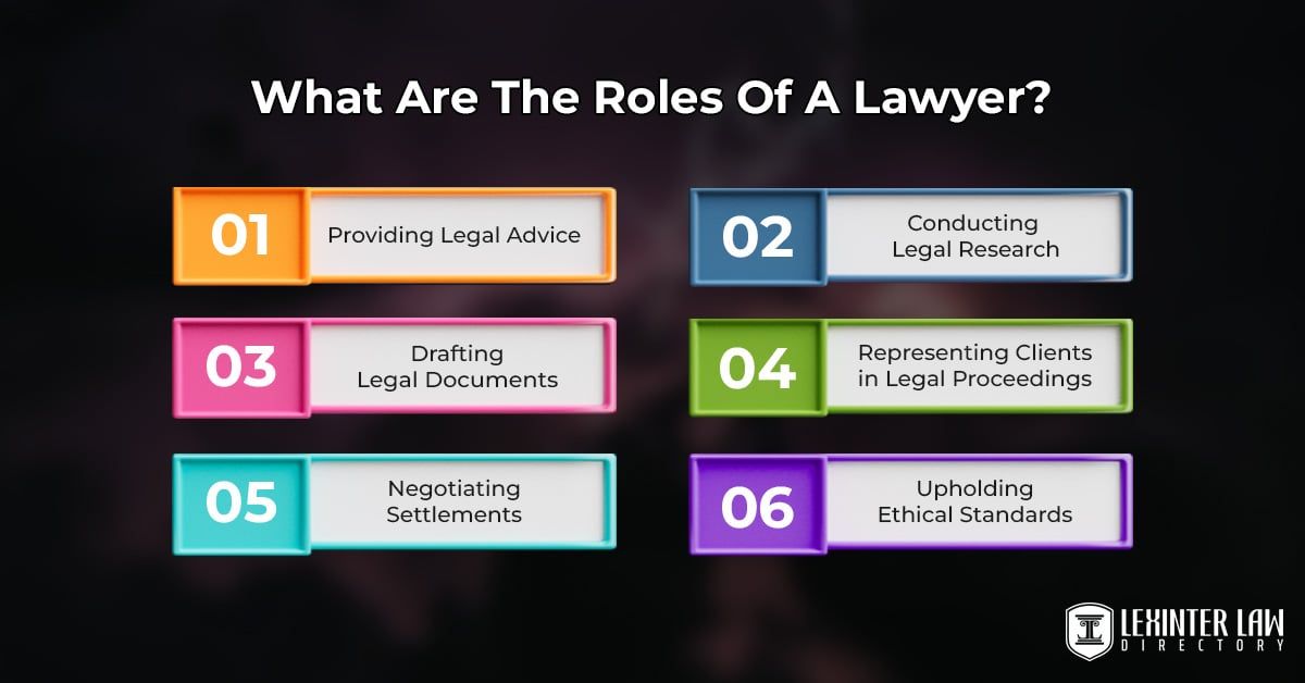 14 Types Of Lawyers: Their Roles & Areas Of Expertise - Lexinter