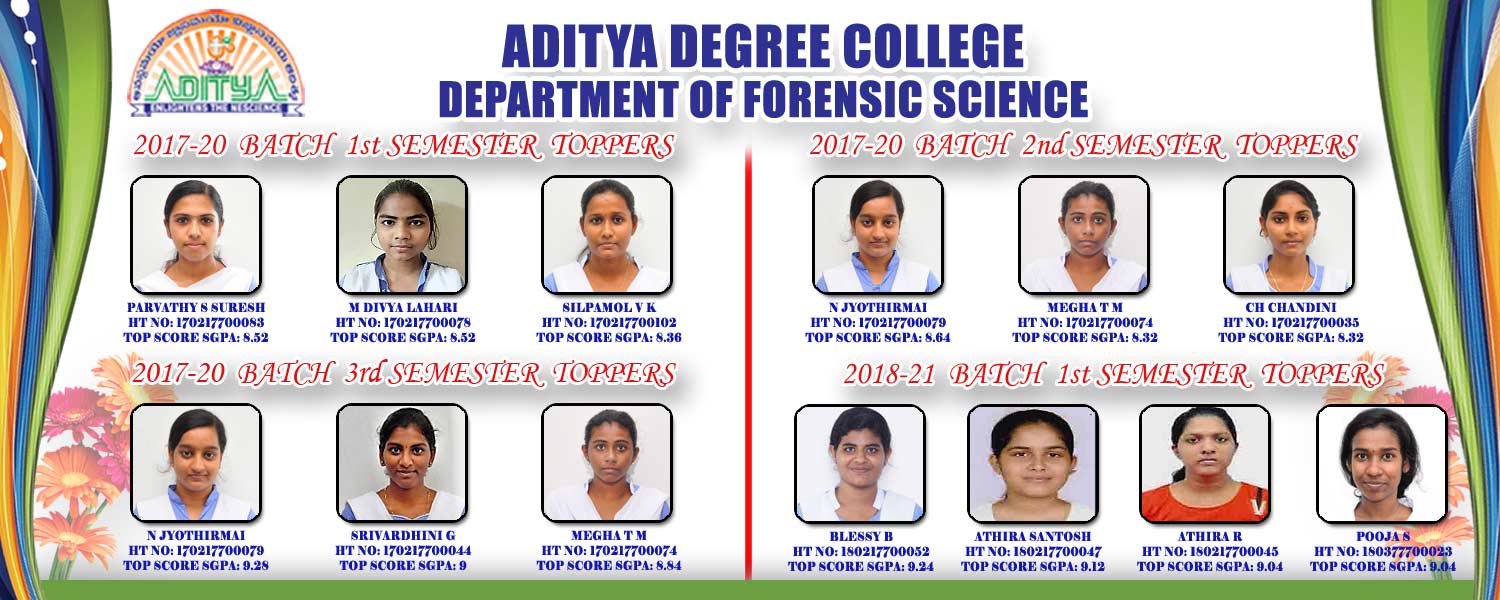 Aditya Degree College Of Forensic Science