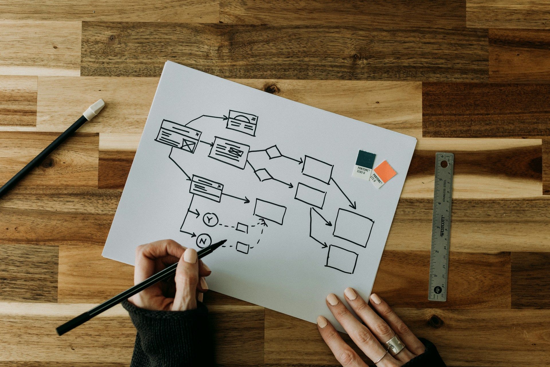 When to Choose Custom AI Tools Over SaaS Products - TailorFlow AI Blog