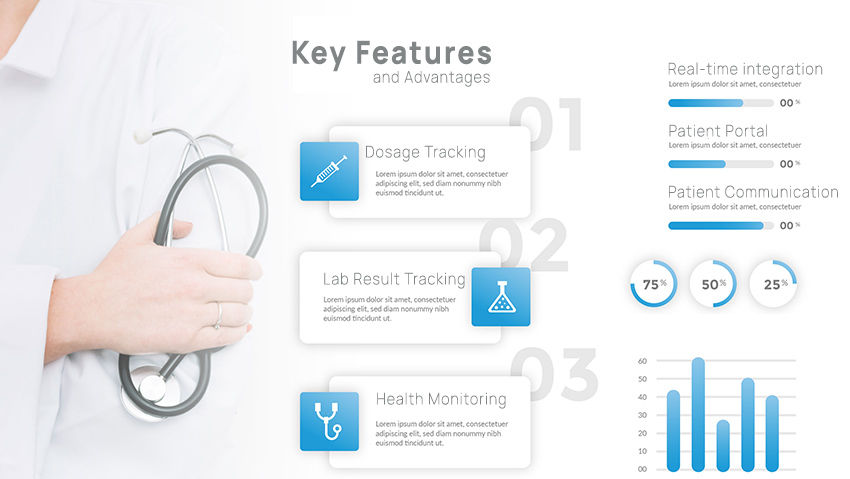 What is IVF Management Software? Key Features and Advantages for ...