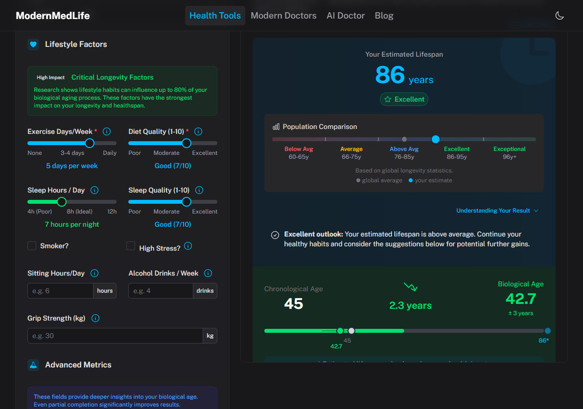 Free Biological Age Calculator | What Is Your Body's Real Age? | Modern ...