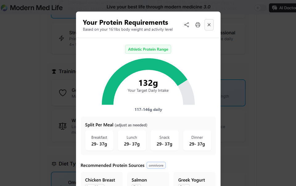 The Ultimate Protein Calculator & Guide | How Much You Really Need ...