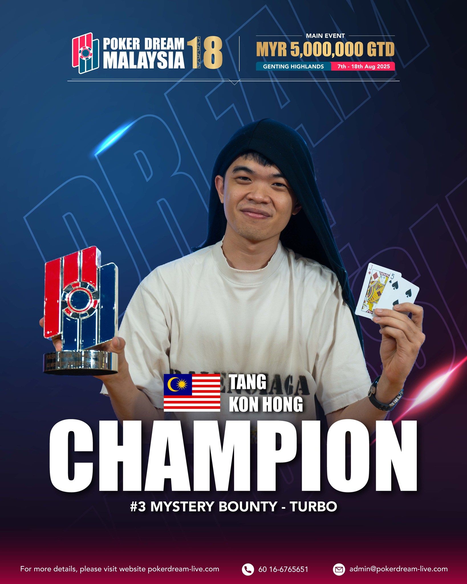 Kon Hong Tang Poker Profile, Stats & Net Worth (2026)