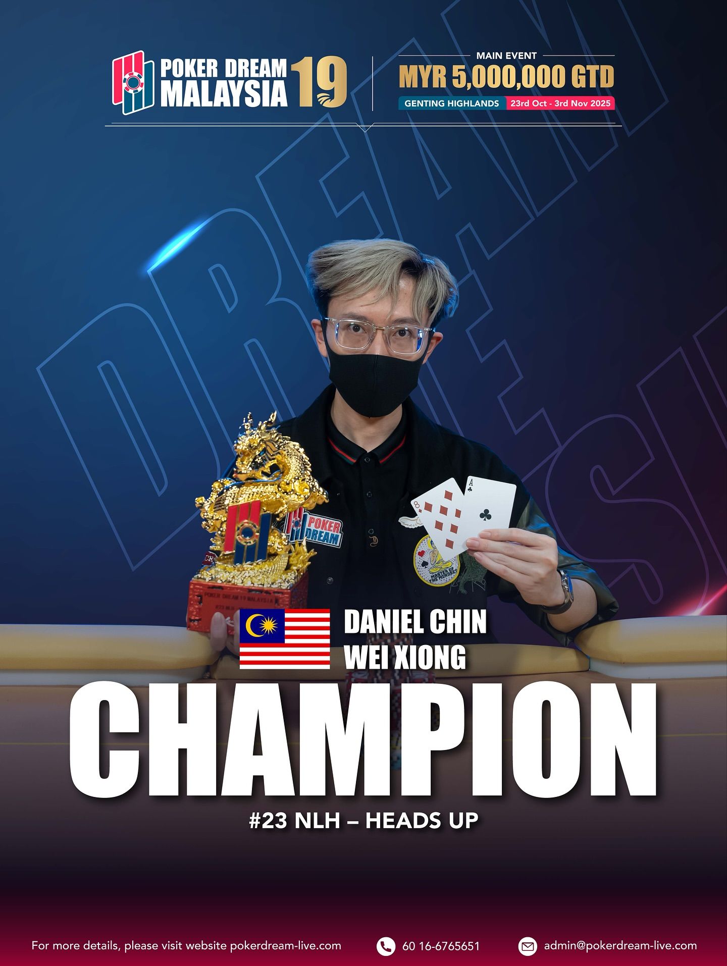 Wei Xiong Daniel Chin Poker Profile: Net Worth, Earnings & Stats (2025)