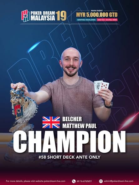Matthew Belcher Poker Profile: Net Worth, Earnings & Stats (2026)