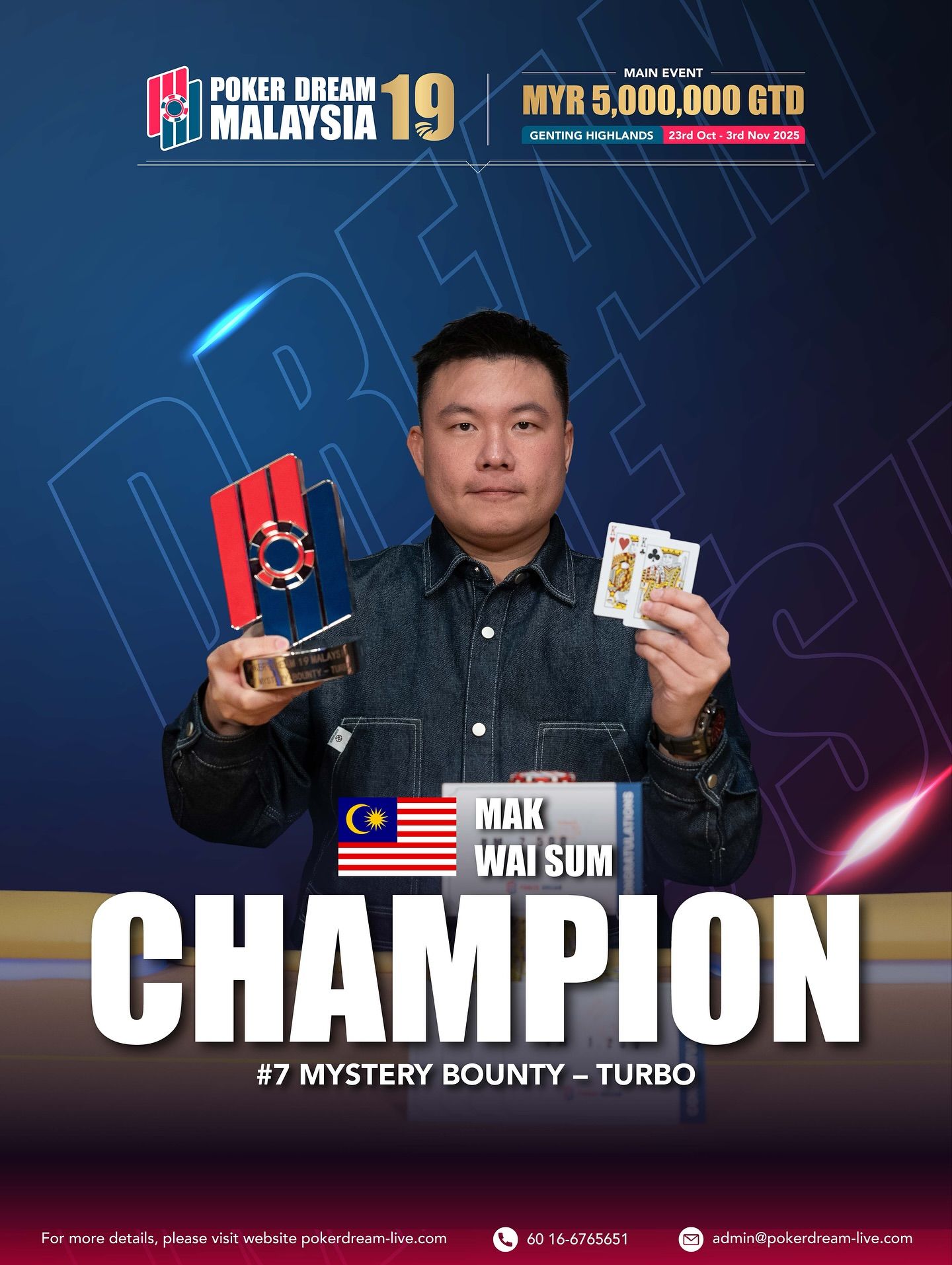 Wai Sum Mak Poker Profile: Net Worth, Earnings & Stats (2025)