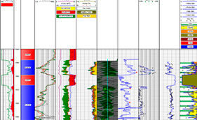 Core-Log Integration | Alzare