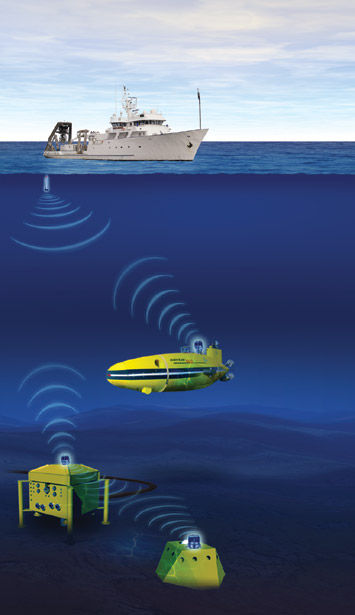 SEISMIC SOLUTIONS - UNDERWATER COMMUNICATION | Alzare
