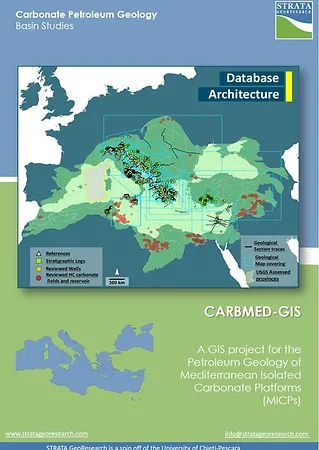 Basin Studies - CARBMED-GIS PROJECT | Alzare