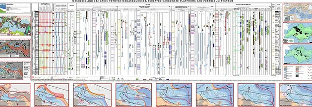 Basin Studies - MESO-CENOZOIC TETHYAN MEGASEQUENCES CHART | Alzare