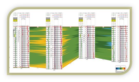 Generation of stratigraphic models | Alzare