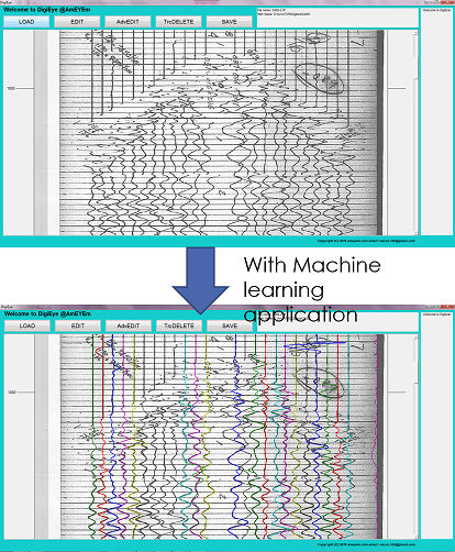 Special Services with Machine Learning - Missing log generat | Alzare
