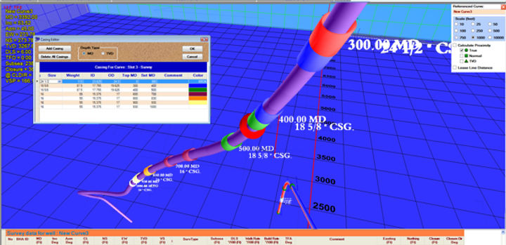 Well Engineering Master Planning | Alzare