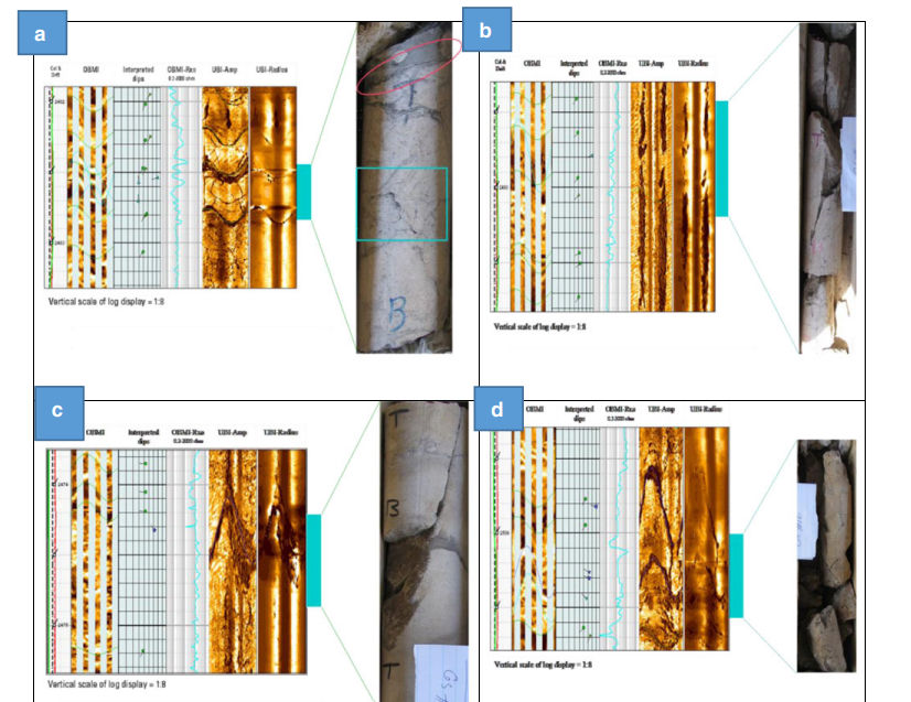 NEW ANALYTICAL METHOD TO CHARACTERIZE FRACTURED RESERVOIRS B
